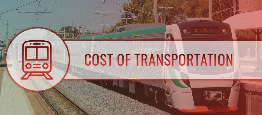 Cost of Living in Perth WA: Comprehensive Guide for 2025