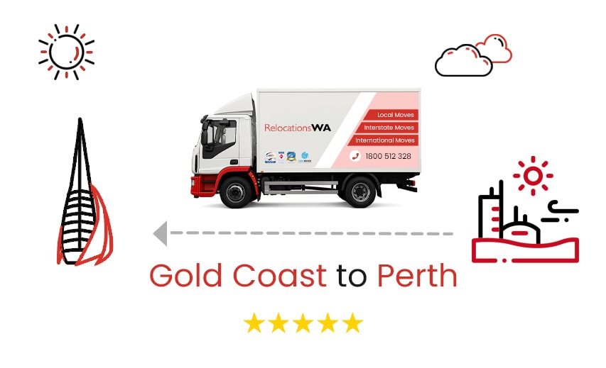 Removalists Perth to Gold Coast & Gold Coast to Perth | Relocations WA