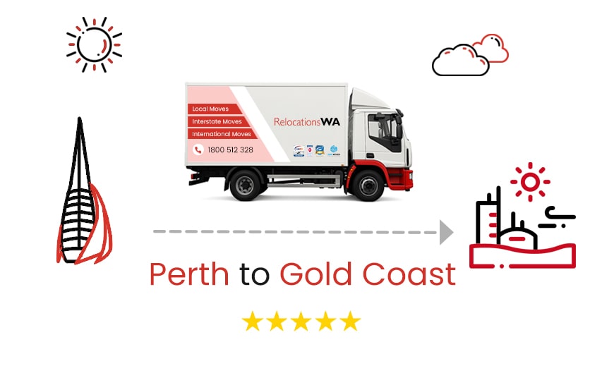 Removalists Perth to Gold Coast & Gold Coast to Perth | Relocations WA