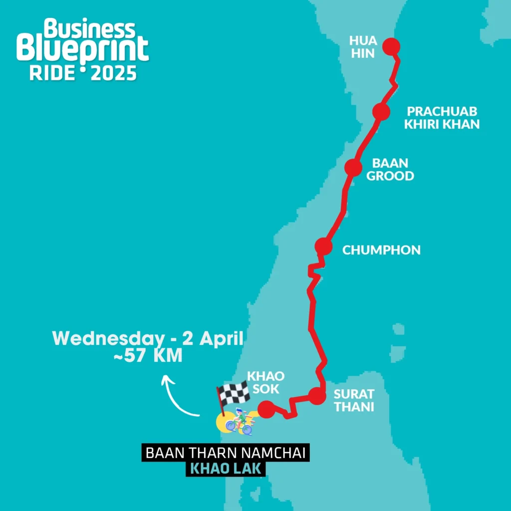 Hands Across The Water | Rent Roll Maximiser