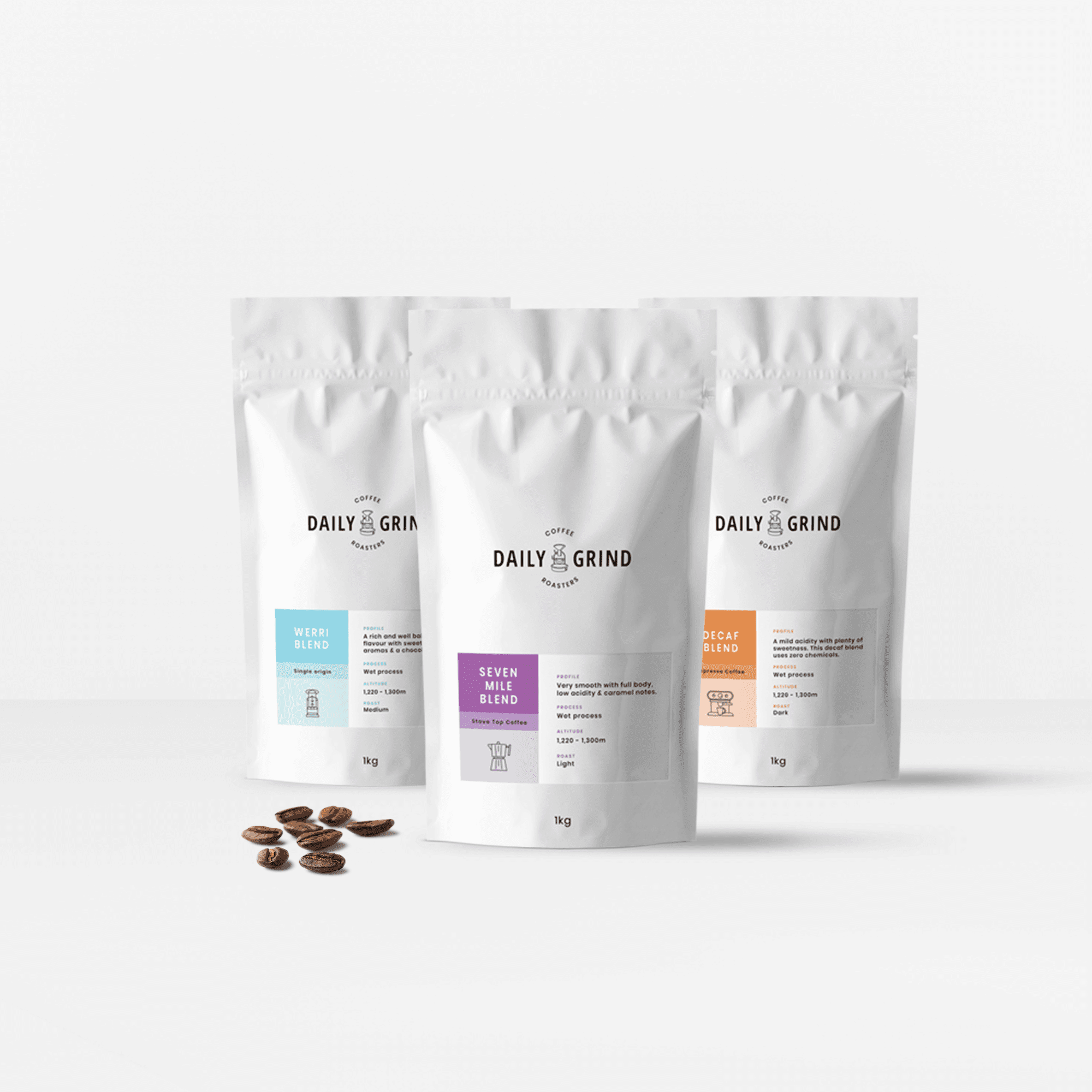What is Eco-Friendly Packaging? (And Why It's Important for Your Sales ...