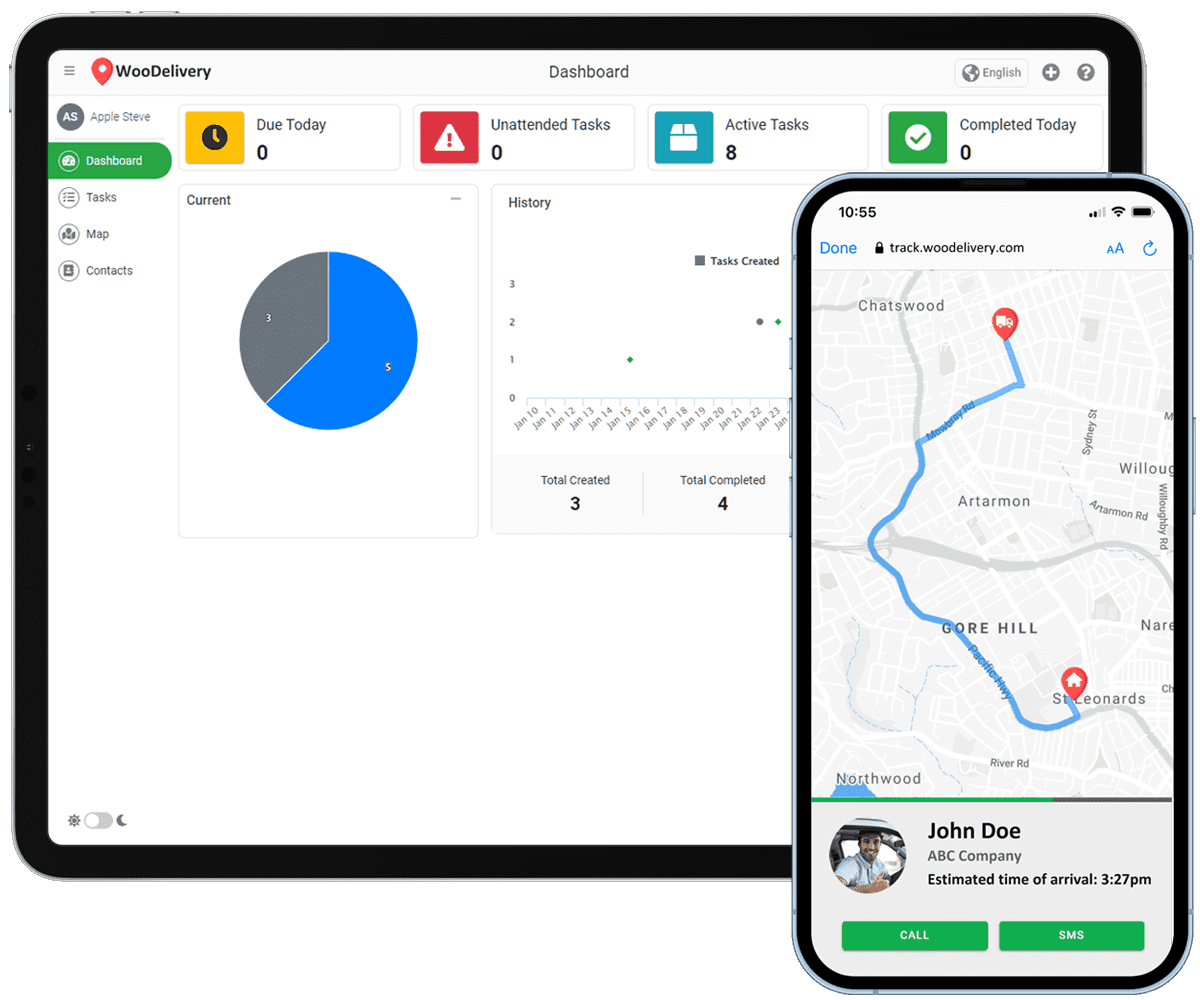About Us – RouteWise