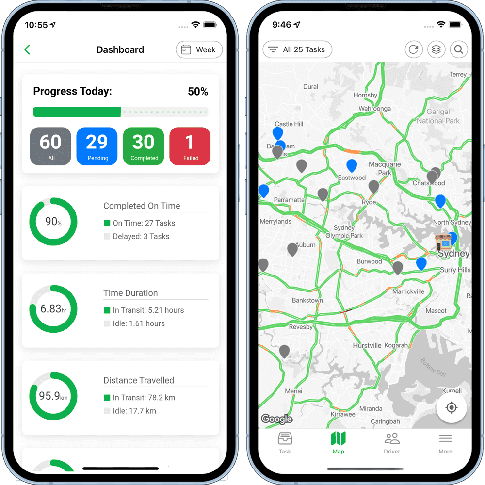About Us – RouteWise