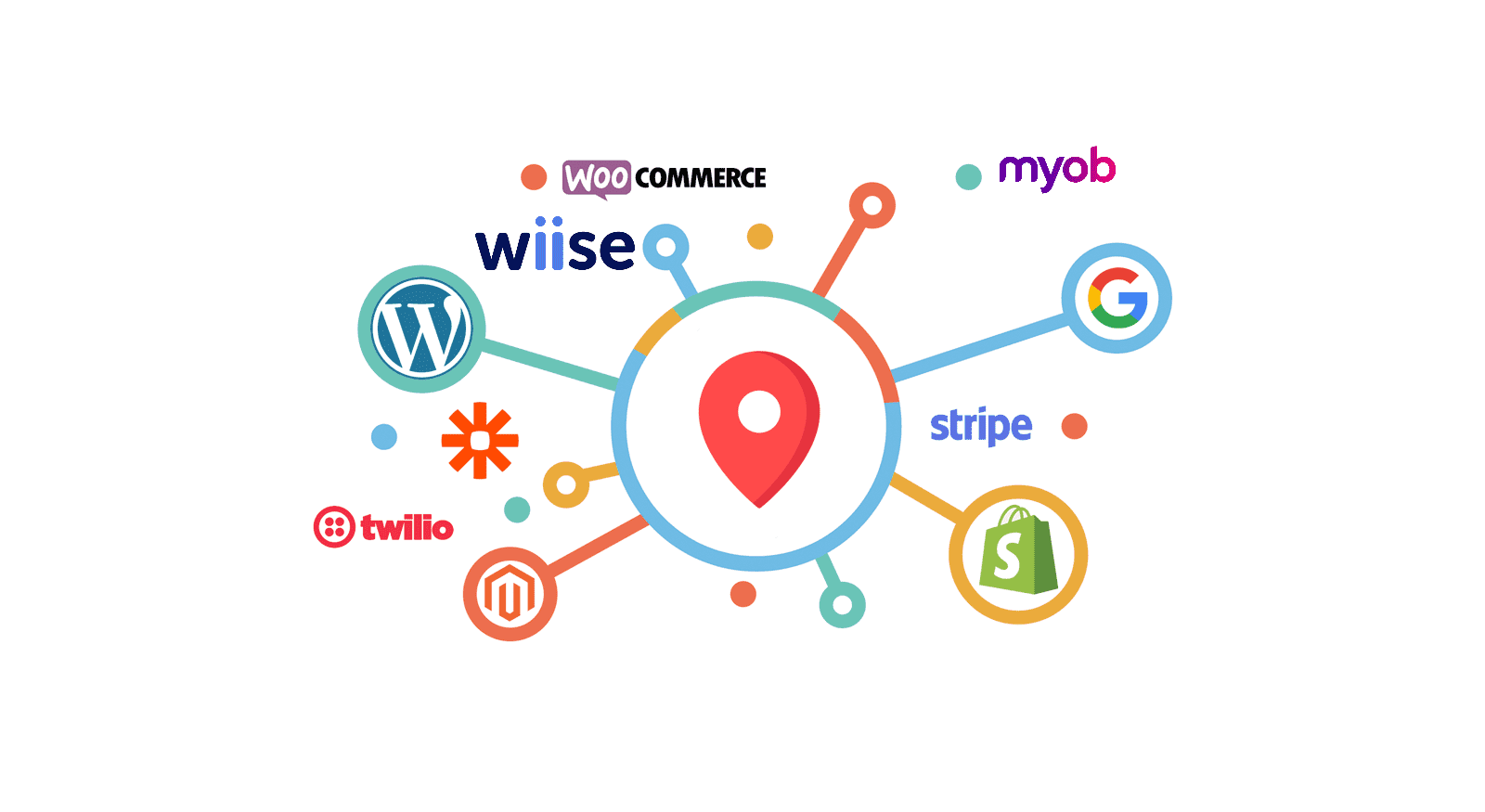 RouteWise – Route Planning and Proof of Delivery