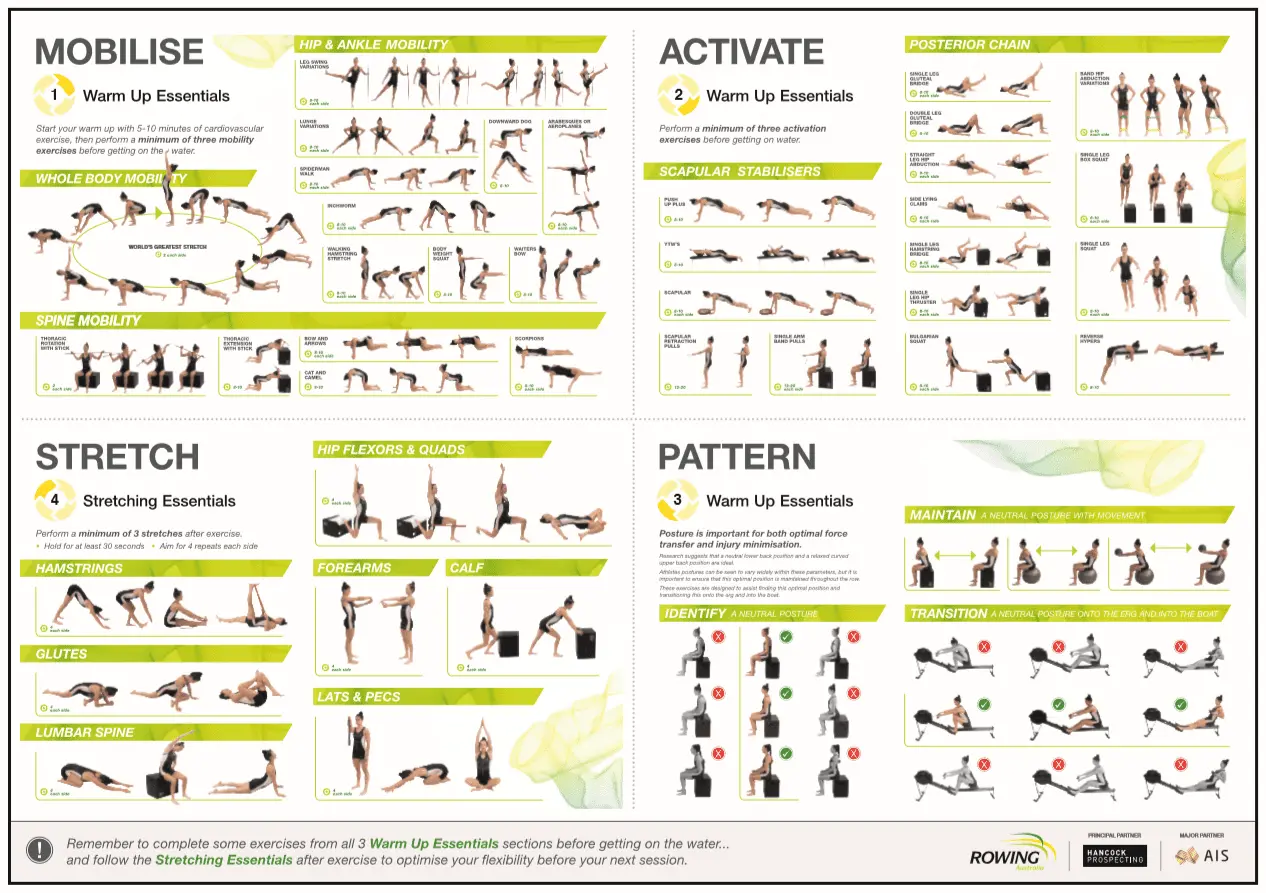 Rowers Quick Links - Rowing South Australia