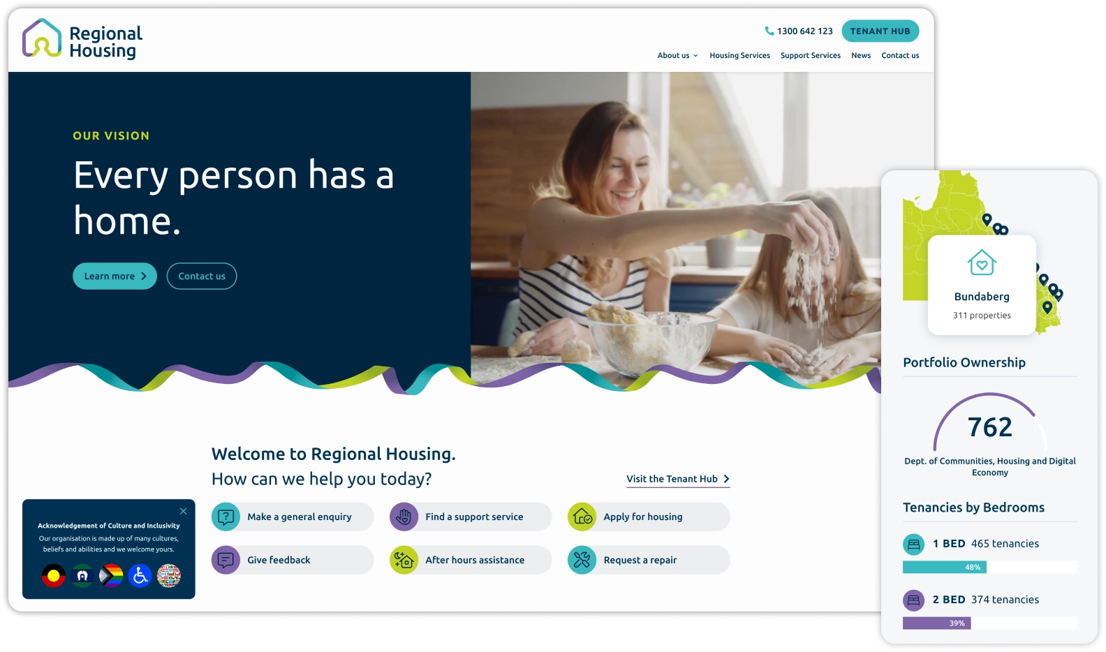 Regional Housing case study | Spark Identity