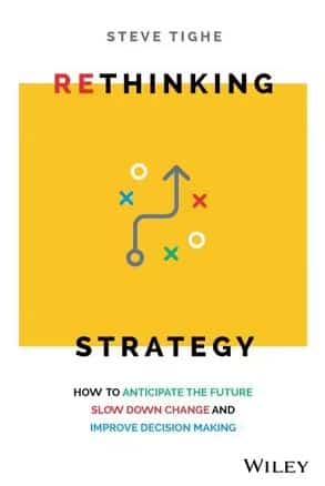 Resources - TEMI Talent