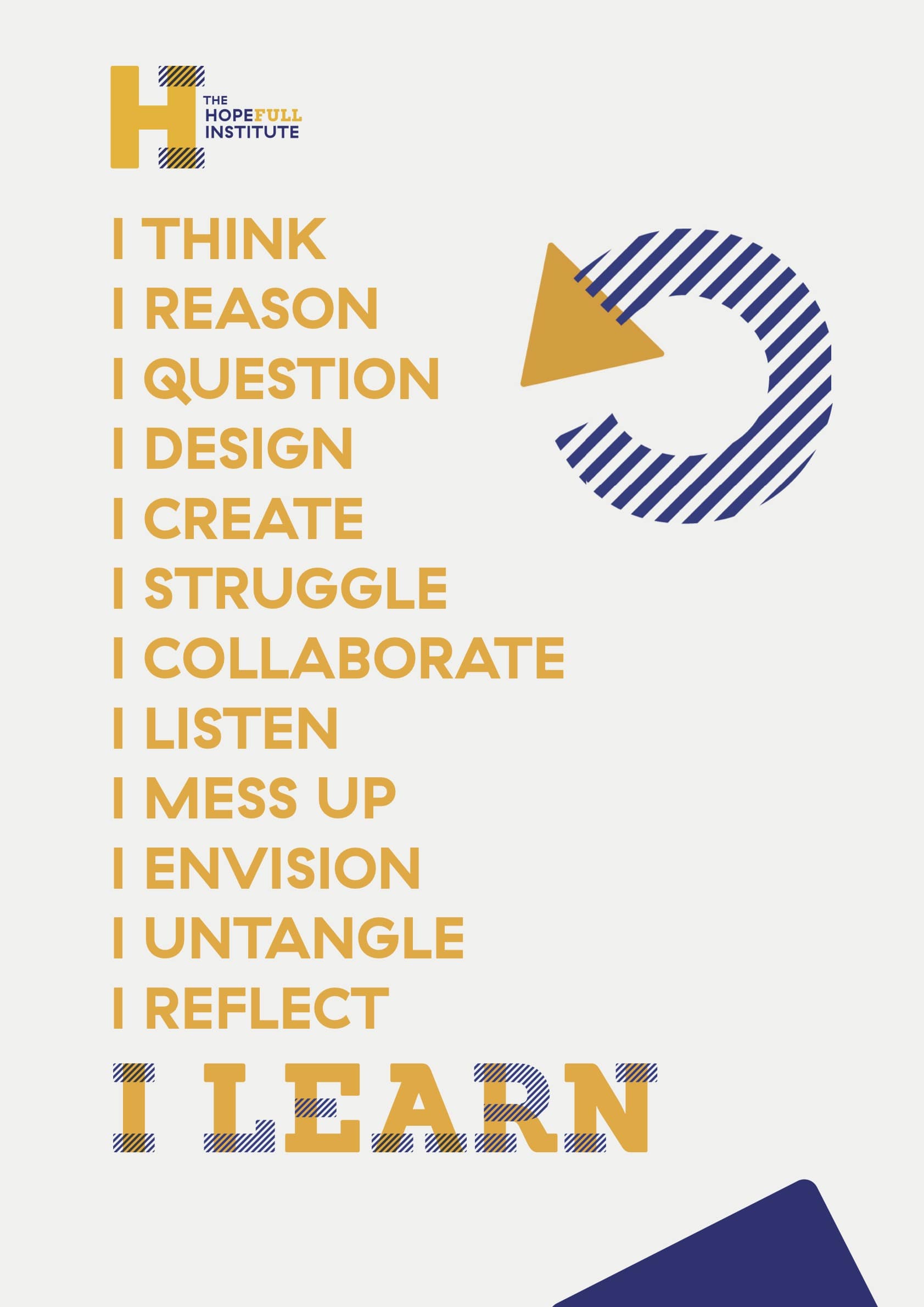 Study Tools For Students | The HopeFULL Institute