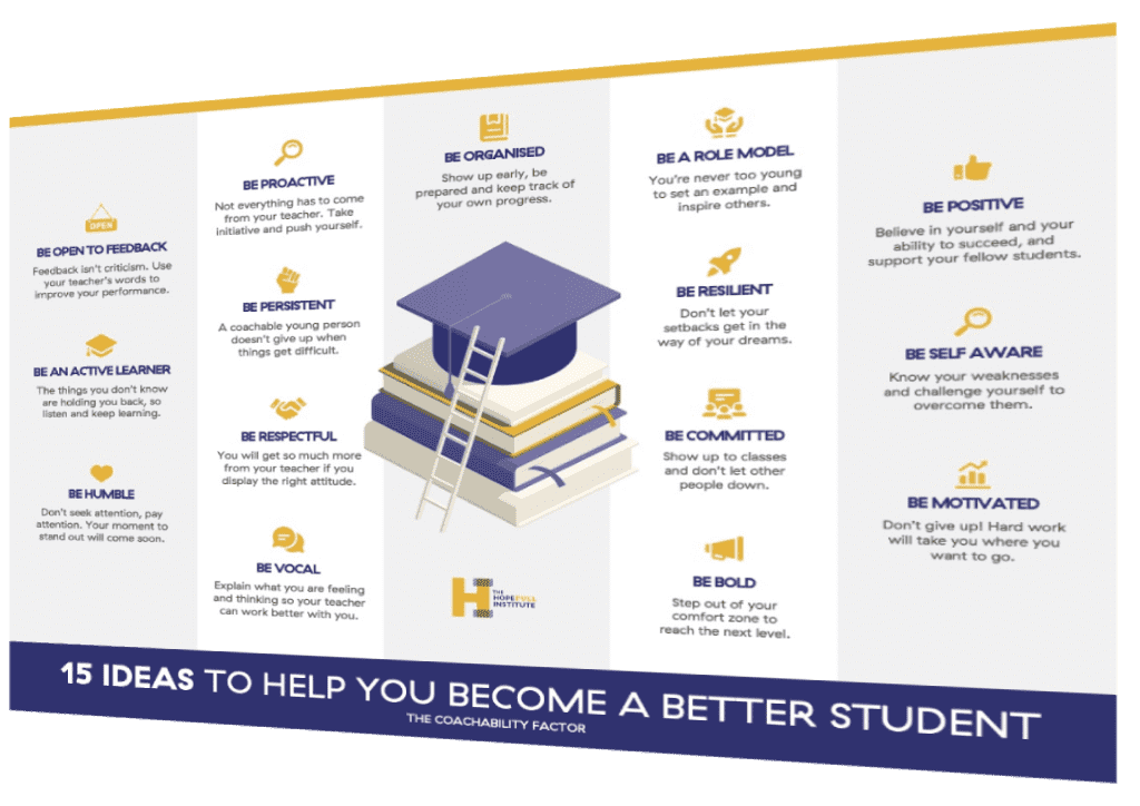 Study Tools For Students | The HopeFULL Institute