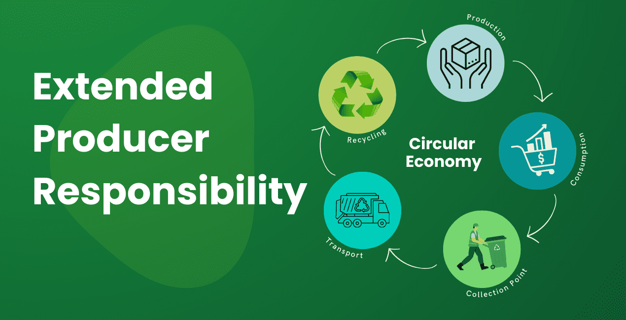 Extended Producer Responsibility (EPR): A Catalyst for Industry Change ...