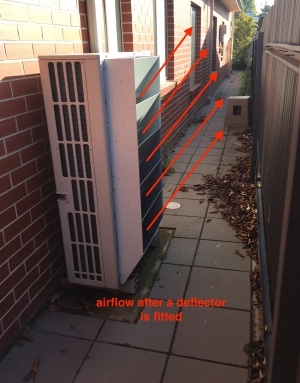Boost Air Conditioning Unit Performance with Deflectors