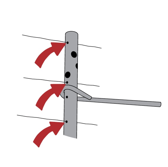 Installation - Twist'N'Lock