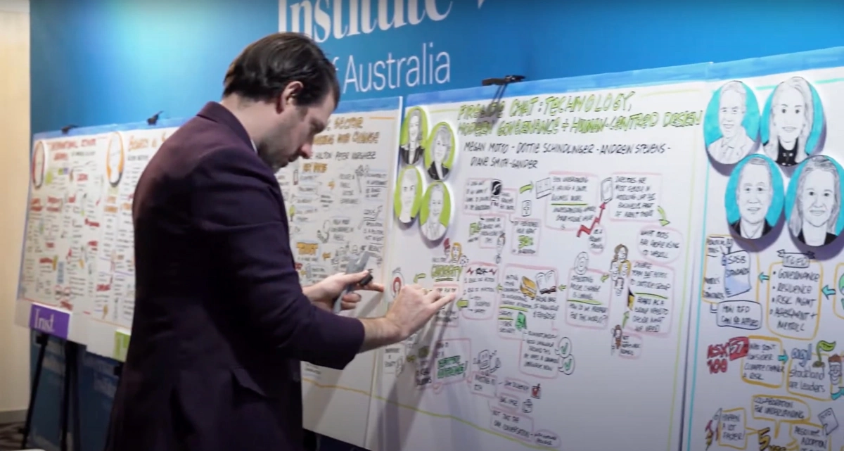 Impact of Graphic Recording in Australia for Strategy Sessions