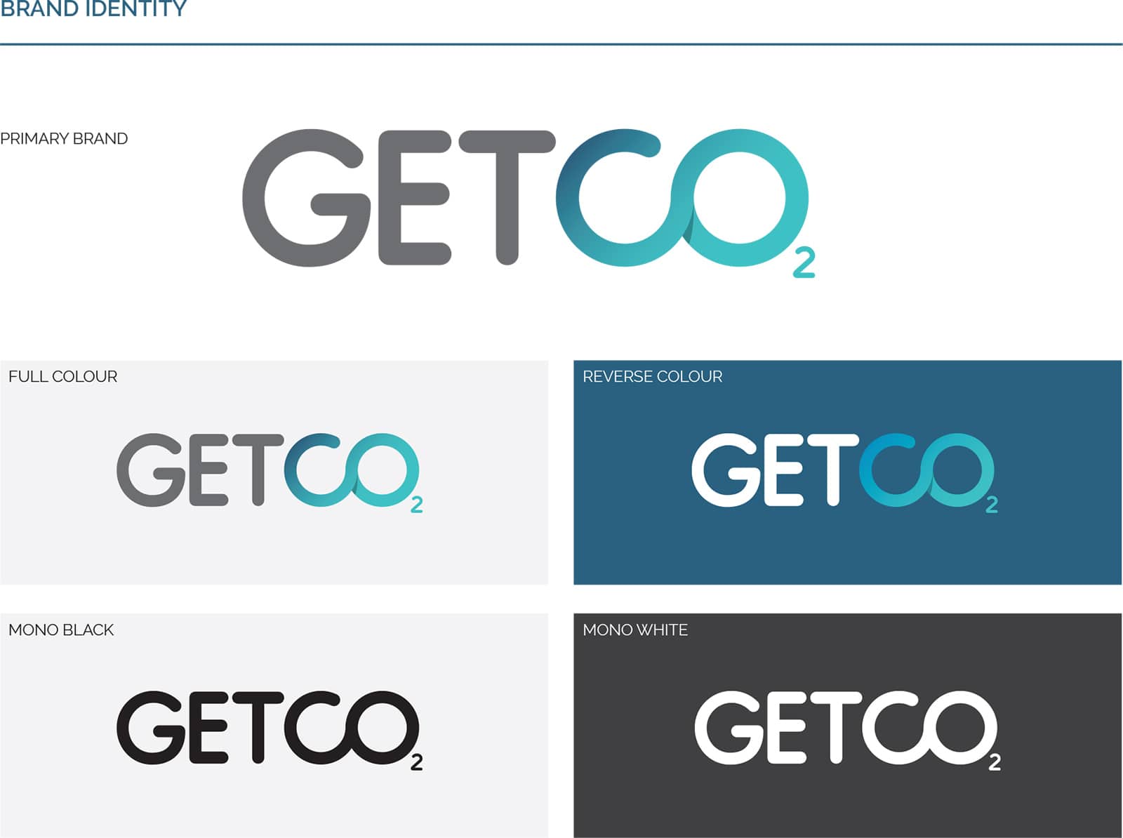 GetCO2 Website Design | Zephyrmedia | Gold Coast